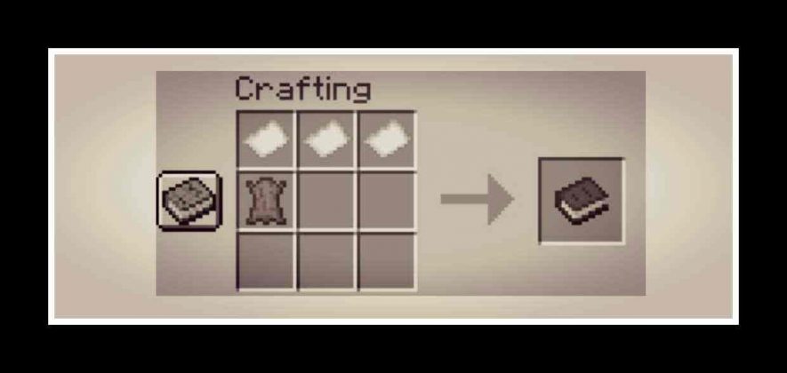 No 1 explanation!! How to make a book in Minecraft? - SETHKOKO-BLOG